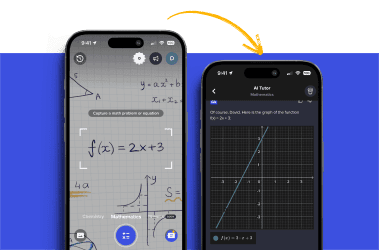 Was ist ein Integral - Grundlagen und Arten erklärt